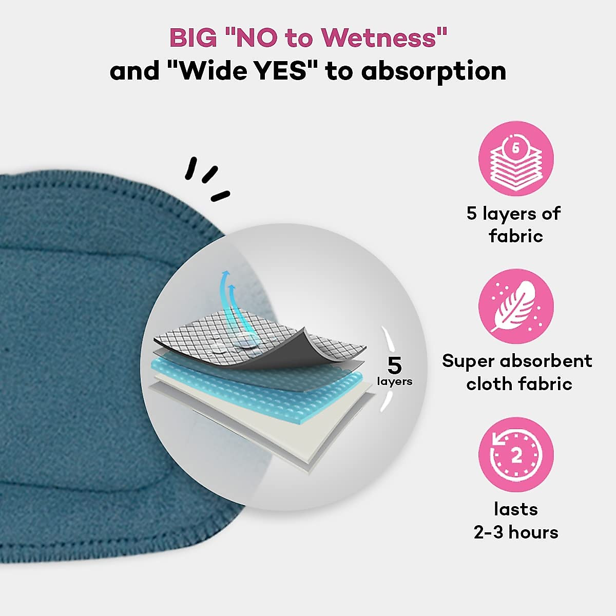 BlueQueen Reusable Wet-Free 5 Layer Microfiber Inserts Pads for Cloth Diaper for Babies 0-18 Months, Pack of 3 | Wet Free & Washable Soaker | for S, M & L Size