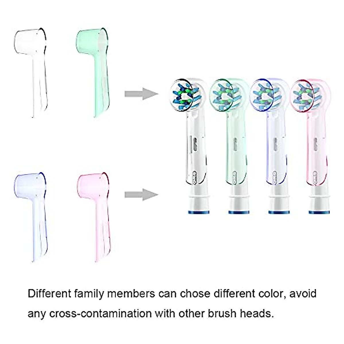 Electric Toothbrush Holder with 1 Charging Stand Slot, 1 Toothbrush Stand and 4 Toothbrush Head Stands + 4 PCS Toothbrush Head Covers for Oral B