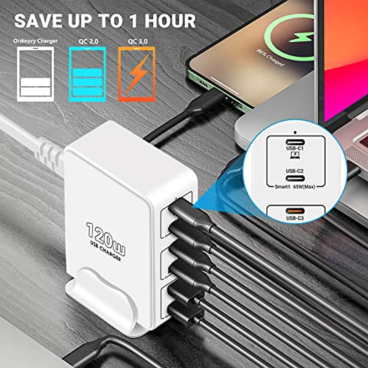 Fotirax 120W Multi Ports USB C Fast Charging Station,6-Port USB Wall Charger for Laptop,iPad, iPhone,Airpods,Charger hub