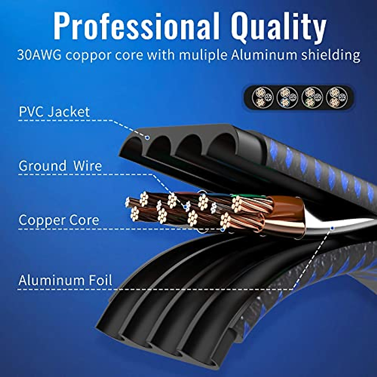 LEKVKM Cat 8 Ethernet Cable 30 FT High Speed Long Internet Cable Nylon Braided Network Cable RJ45 Connectors SSTP Shielded Flat LAN Cable Cat8 ethernet Cables 30feet for PC