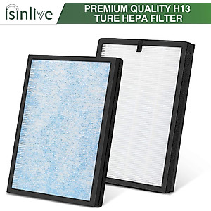 isinlive 2 Pack AirMax 8L True HEPA Replacement Filters Compatible with Okaysou AirMax8L Air Purifier, 3-in-1 Blue Ultra-Filter Filtration System, H13 True HEPA Filter
