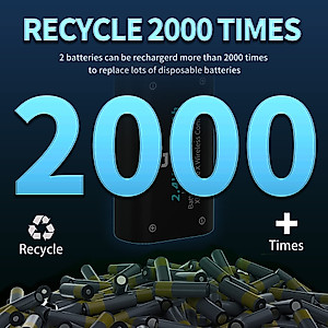 LP Xbox Controller Battery Charger Pack, 2 x 2500mAh Rechargeable Batteries with Charger Station for Xbox Series X|S, Xbox One S/One X/One Elite Controllers with LCD Dual Charger