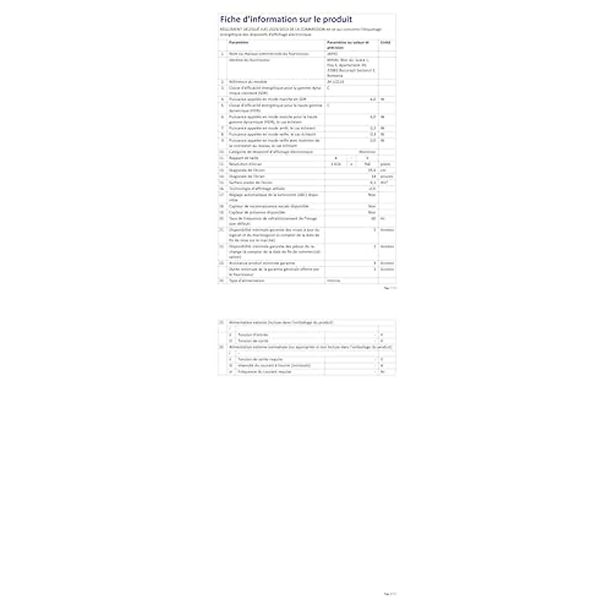 JaiHo 15 Inch LCD Monitor Display - 1024x768 Resolution HDMI PC Monitor Color Screen, Home Security Monitor with VGA/HDMI/BNC/AV/USB Earphone Input, Built-in Dual Speakers