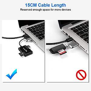 6 in 1 Memory Card Reader, Rocketek USB Smart Card Reader with SDHC/SDXC/SD Card Reader & Micro SD Card Adapter, CAC Card Reader for SIM, MS, M2, MMC RS & 4.0 for Windows, Linux, Mac OS X