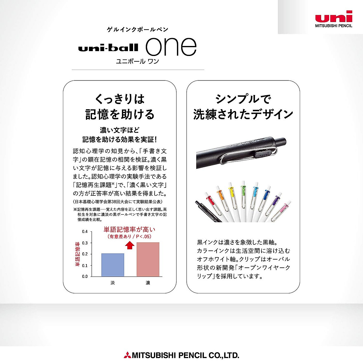 uni Ball One, Gel Ink 0.38mm Ballpoint Pen, 8 Colors Set (UMNS388C)