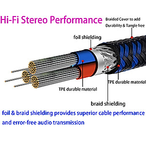 Ruaeoda 3.5 Male to Female AUX Extension Cable 10 ft,Double Shielded Braid 3.5mm Auxiliary Stereo Audio Headphone Extension Cable Nylon Braided Auxiliary Male to Female Long AUX Extension Cord
