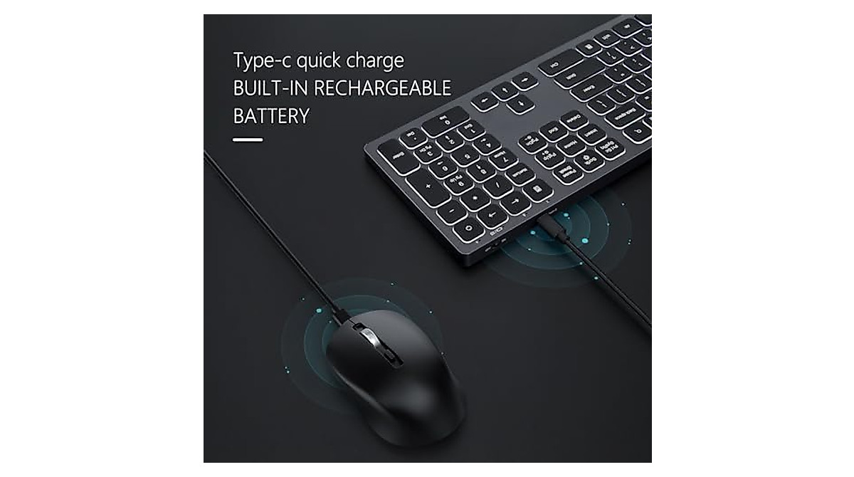 Wireless Backlit Keyboard and Mouse Combo, Seenda Illuminated Light Up ...