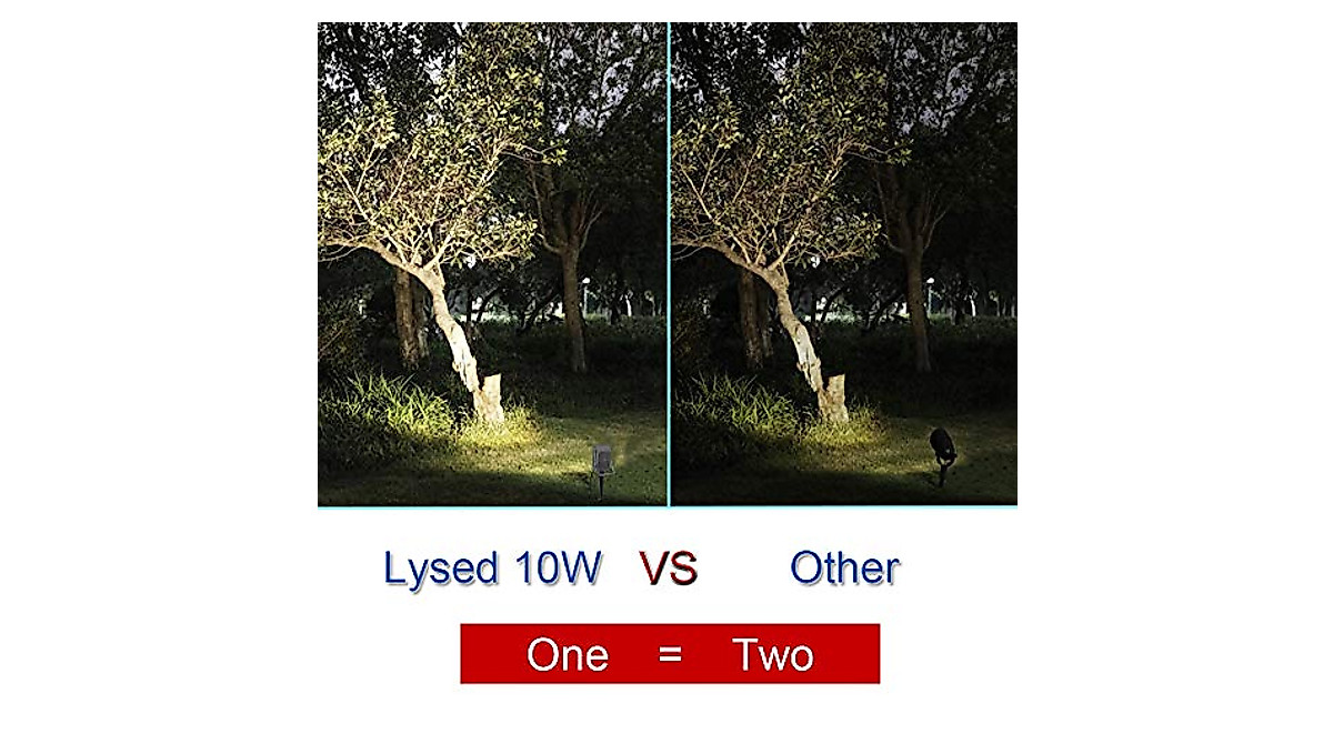 Lysed 10W LED Landscape Lights - Bright 12V Outdoor Spotlights