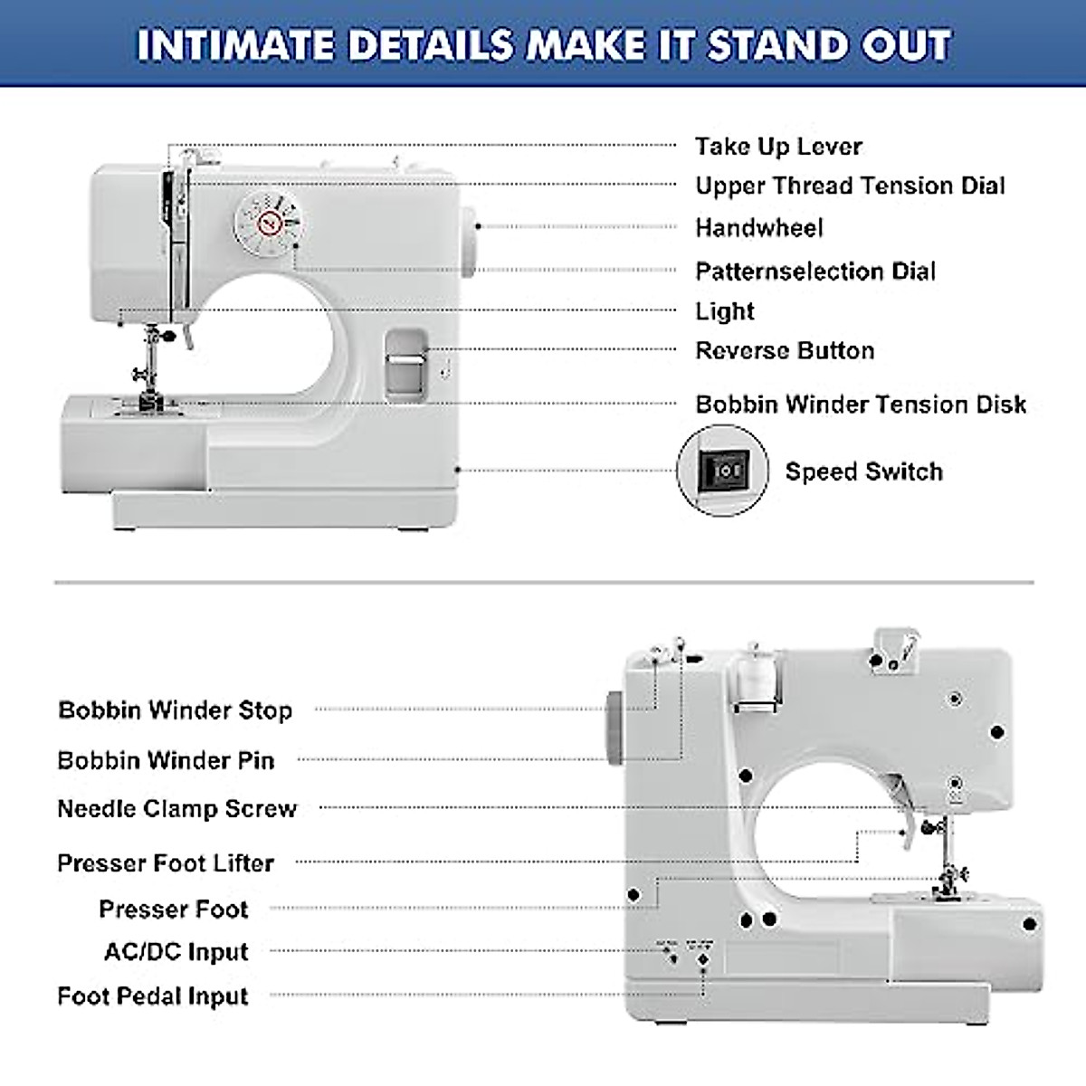 JUCVNB Mini Sewing Machine for Beginners, Small Portable Sewing Machine for Kids, Adult Mending Machine with Reverse Sewing and 12 Built-In Stitches, Suitable for Household and Travel