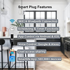 Smarter Living - WiFi Smart Plug (4-Pack), Reliable WiFi, Supports 15A 1800 Watts, Small Size, No Hub Required, Compatible with Alexa, Google Home, Voice Control, Smart Life and Tuya App