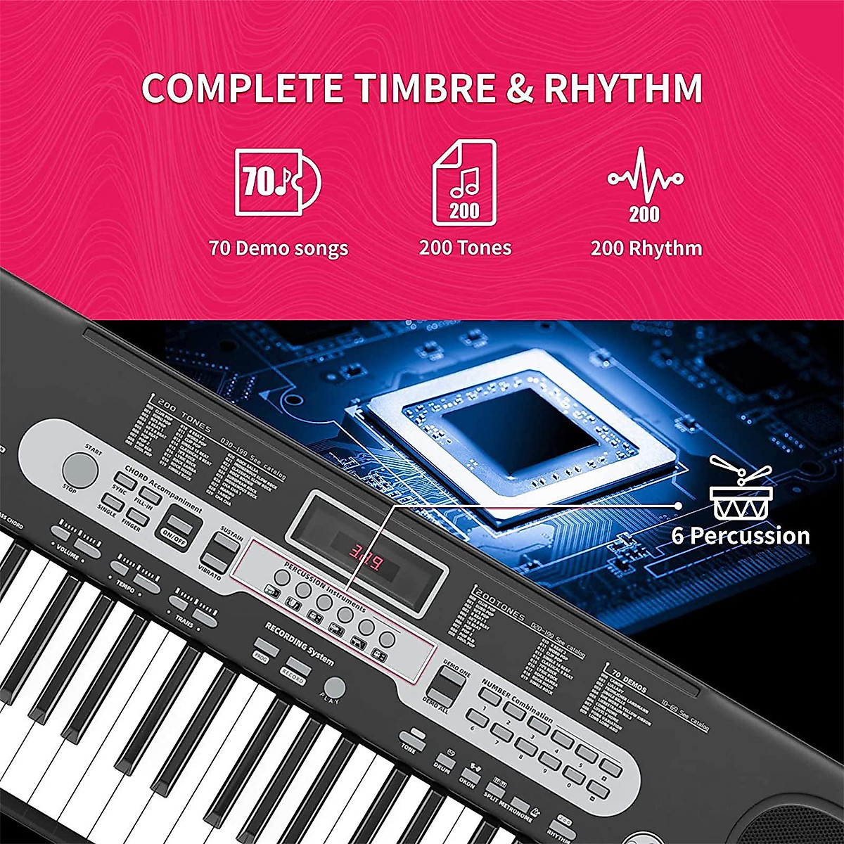 Fujampe 61Key Keyboard Piano W/Lighted Keys, LCD Display, Piano Bench, Microphone, Headphones, Note Stickers, Keyboard Stand, Music Stand, Electric Portable Piano Keyboard for Beginners