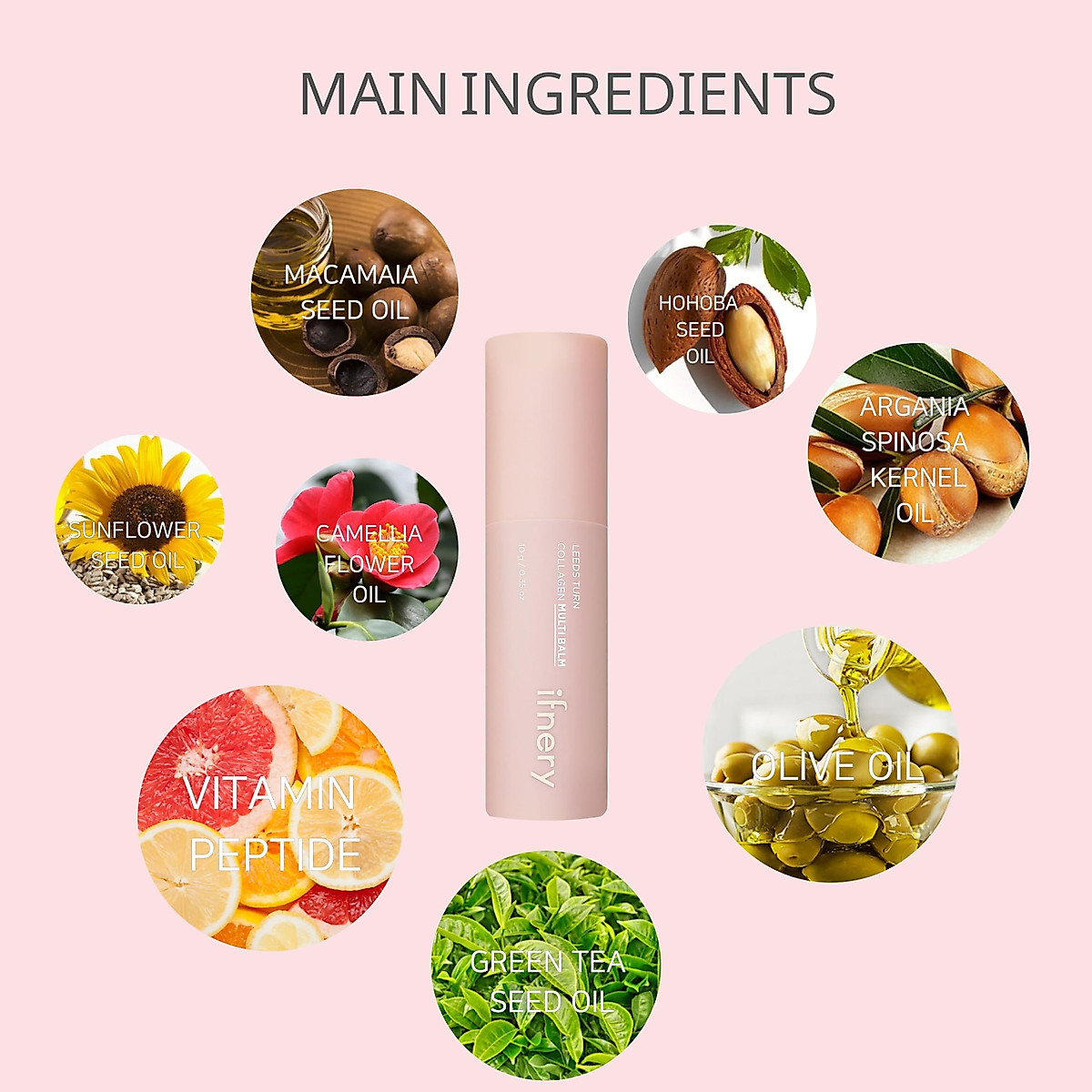ifnery Multi Collagen Balm Stick Reduce Wrinkle All-in-one Hydrating Moisturizer for face, Eyes, Lips 0.35 oz. Non greasy
