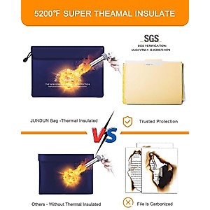 Fireproof Document Bag with 5200℉ Heat Insulated,14.0”x10.4” Waterproof and Fireproof Money Bag,8 Layers Thickened Fire Safe Storage Bag Pouch with Zipper for Document,Money and Cash,Blue