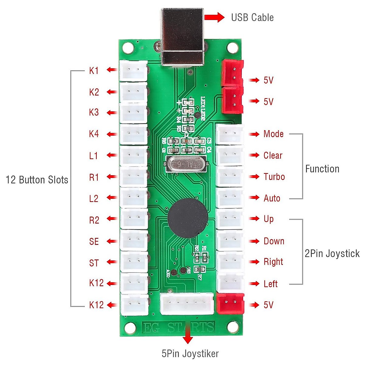 EG STARTS Zero Delay USB Encoder To PC Games Controllers For Arcade Joystick Sanwa DIY Kits Parts Mame Games (5Pin + 2.8mm Cables)