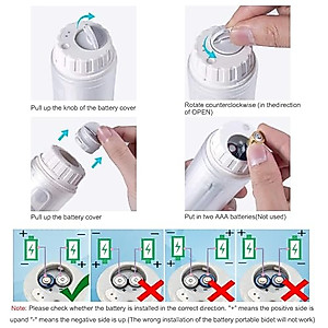 Portable Bidet Handheld Travel Bidet Mobile Electric Bidet Sprayer，Toilet Paper Substitutes,for Personal Hygiene Cleaning/Soothing Postpartum Care/perineal & Hemmoroid Nursing，White