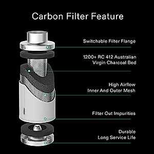 VIVOSUN 6 Inch Air Carbon Filter Smelliness Control with Australia Virgin Charcoal for Inline Duct Fan, Grow Tent, Pre-Filter Included, Reversible Flange 6"x 18"
