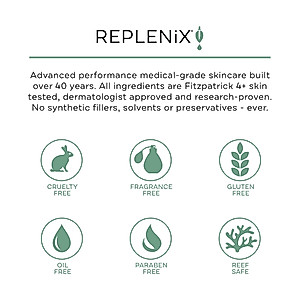 Replenix Retinol Smooth + Tighten Body Lotion, Medical-Grade Anti-Aging Brightening Body Cream for Cellulite & Sagging Skin (6.7 fl. oz)