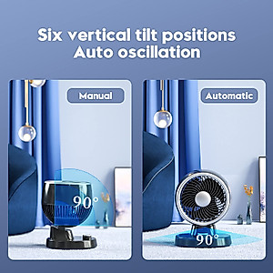 Auertech Small Desk Fan, 12" Quiet Oscillating Table Fan with 3 Speeds, Portable Room Air Circulator Fan, Bedside Cooling Fan for Bedroom Office Desktop Tabletop