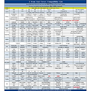 YIERTAI Car Seat Covers Compatible with Toyota Sienna Corolla Rav4 Subaru Baja Mazda CX5 Hyundai Sonata Accent Kona Accent Veloster Jeep Wrangler Cherokee Waterproof Leather(2 PCS Front/Black-Grey)