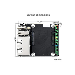 Mini Dual Gigabit Ethernet Base Board for Raspberry Pi Compute Module 4 CM4, Onboard ETH/Micro SD/USB Interfaces, Suitable for Evaluating The Raspberry Pi CM4 or Being Integrated into End Products