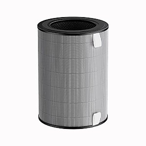 Filter Replacement for Macro Max S: H13 True HEPA Filter Compatible with Dreo Macro Max S Air Purifier, 3-in-1 Filter, High-Efficiency Activated Carbon