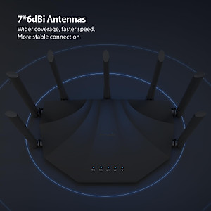 Tenda AC23 Smart WiFi Router - Dual Band Gigabit Wireless (up to 2033 Mbps) Internet Router for Home, 4X4 MU-MIMO Technology, Up to 1400 sq ft Coverage Parental Control Compatible with Alexa (AC2100)