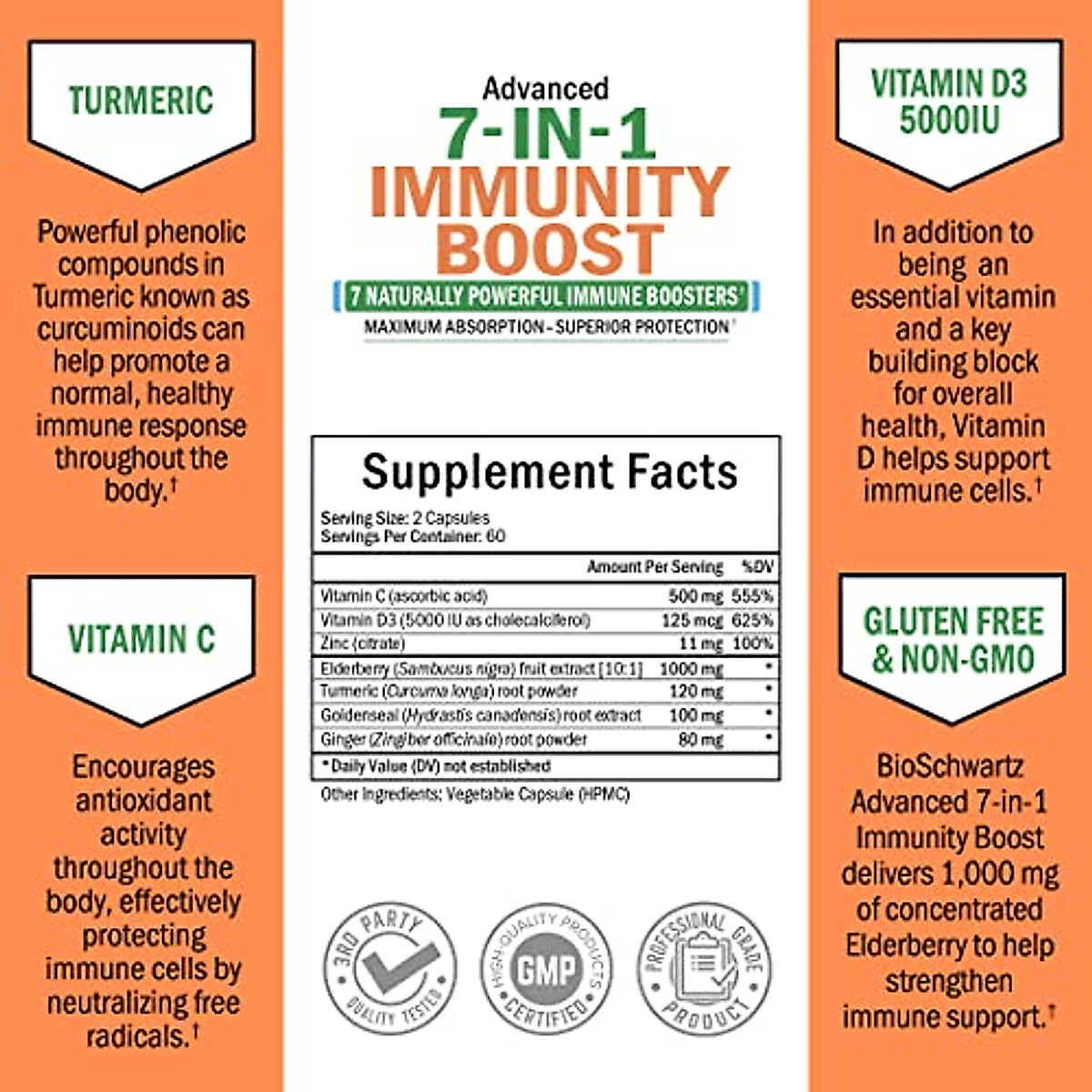 Immune Support Supplement with Zinc Vitamin C Vitamin D 5000 IU Elderberry Ginger D3 Goldenseal - Dr Approved Immunity Vitamins for Adults Women and Men - Natural Immune System Booster Defense -120ct