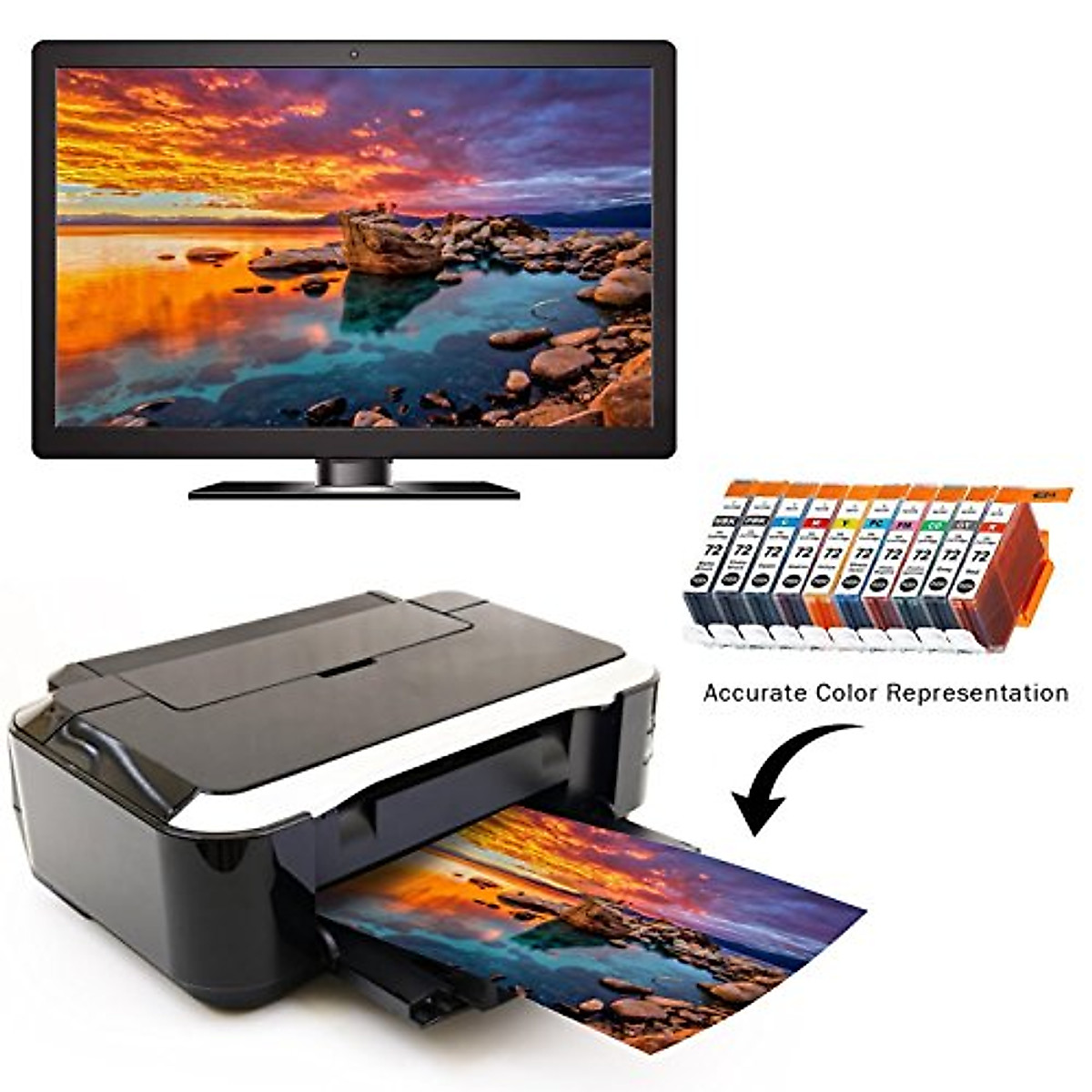 Limeink 10 Pack Compatible Ink Cartridges Replacements for PGI-72 High Yield for Pixma Pro 10 10s Pima pro10s pro10 Printer Cartridge (PBK, MBK, C, M, Y, PC, PM, R, GY, CO)