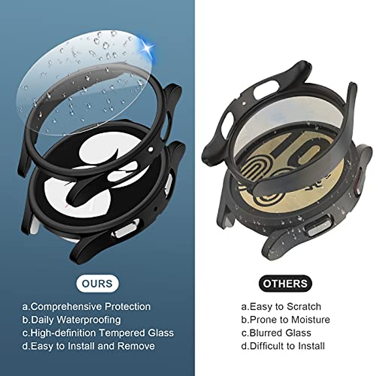 [5+5Pack] Samsung Galaxy Watch 5 2022 & Watch 4 2021 Screen Protector and Case 44mm, Kakufunny Anti-Fog Face Cover Tempered Glass Film & Hard PC Protective Bumper for Galaxy Watch 44 mm, Accessories