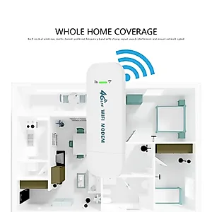 VSVABEFV Portable Sim Hotspot 150Mbps 4G WiFi Dongle Unlocked Mobile Wifi Hotspot Wireless Network Hotspot Device LTE Modem Router Pocket Portable Wifi Hotspot for Travel Long Distance