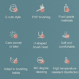 U Shaped Toothbrush l Kids Toothbrushes with Silicone Brush Head - Soft Manual Training Toothbrush, 360° Oral Teeth Cleaning Suitable for Ages 2-12 Years Old