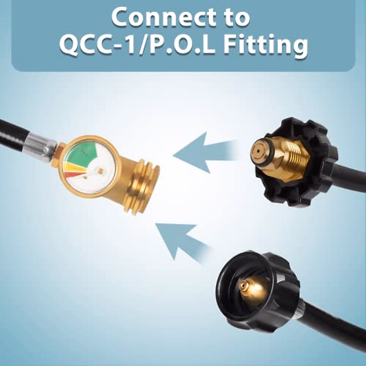 SHINESTAR 12FT Propane Extension Hose with Gauge, Propane Tank Extension Hose for RV, Gas Grill, Stove, Heater, Fire Pit and More