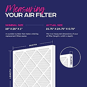 MervFilters, 16x25x1 Air Filter, MERV 8, MPR 600, AC Furnace Air Filter, 6-Pack