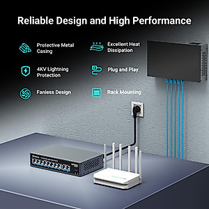 NICGIGA 24 Port Gigabit PoE Switch with 24 Port PoE+@300W, 2 Gigabit Uplink Port, 1 SFP, Sturdy Metal for Desktop/Rack Mount, AI Watchdog, VLAN Mode, Plug and Play, Unmanaged Power over Ethernet