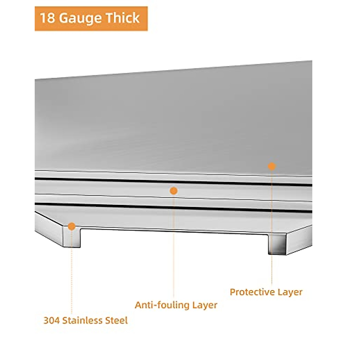 RIEDHOFF 20" H x 14" W 304 Stainless Steel Outdoor Kitchen Access Door with Recessed Handle, Single Access Door for BBQ Island, Grilling Station