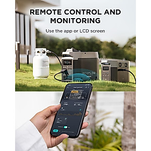 EF ECOFLOW 1800W Dual Fuel Smart Generator with Both LPG and Gas Powered Support, Smart Control, for Home Battery Backup, Emergency, Applicable for DELTA Pro/DELTA Max/DELTA 2/DELTA 2 Max