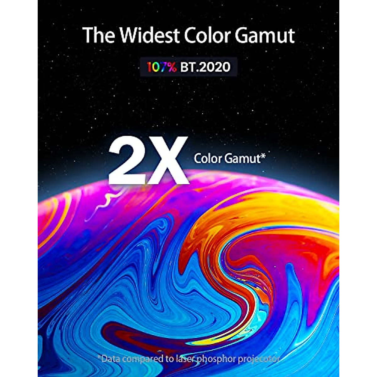 CASIRIS A6 Ultra Short Throw Projector, 2200 ANSI Lumen 4K UHD Laser TV with Android TV, HDR10 120" Projection, 107% BT.2020, Projector with WiFi and Bluetooth for Home Theater