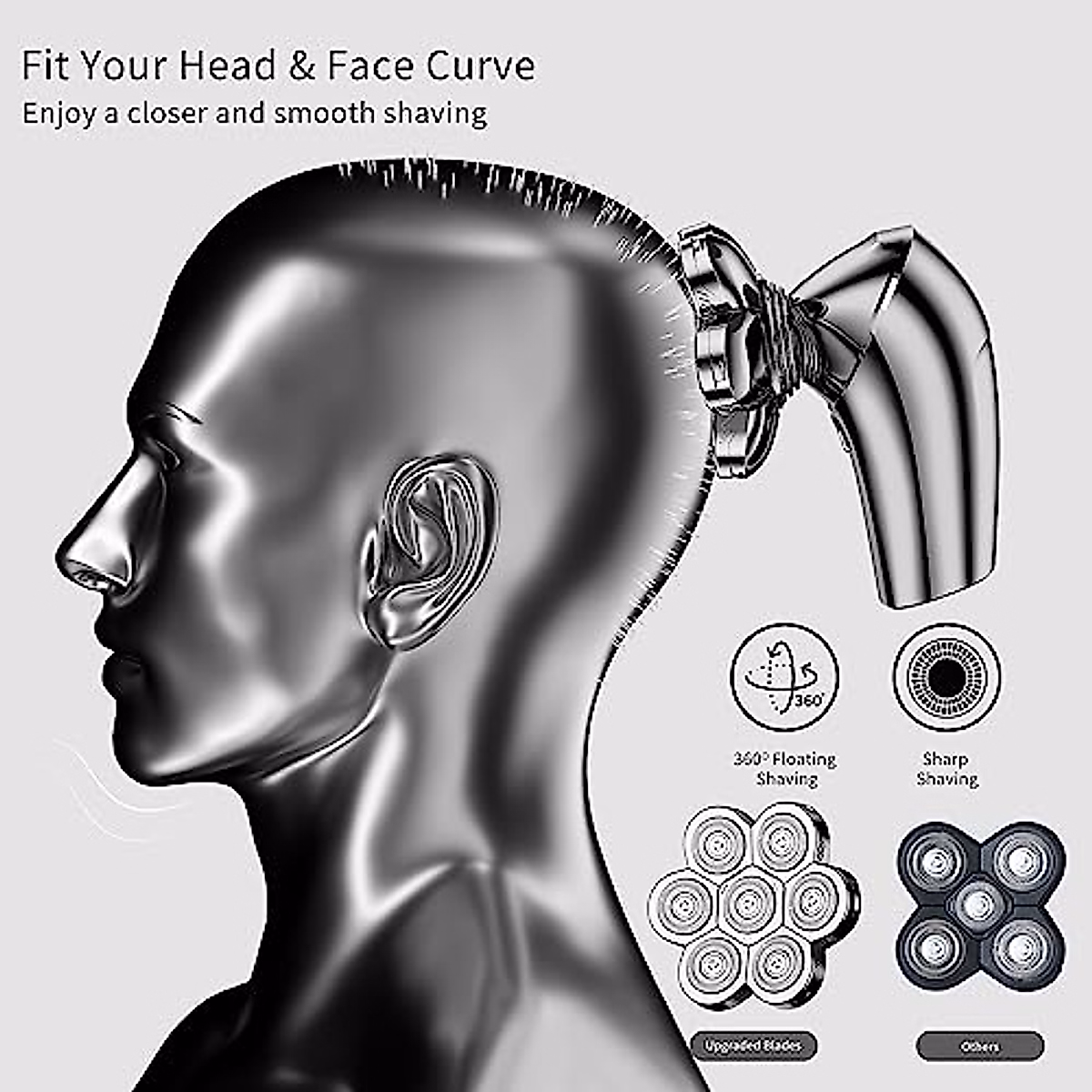 UPTARD Electric Head Shavers for Men, Bald Razor Men,Head Shaver with Nose Hair Sideburns Trimmer, LED,Travle Lock (Silver) 7.17×4.2×4.41 (HT1699)