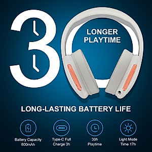 YOTMS Wireless Gaming Headset, 2.4GHz Wireless Headset for PC, PS4/PS5, Switch, Long Battery Up to 30h, 7.1 Surround Sound, Detachable Microphone, 3.5mm Wired Jack for Xbox (Beige)