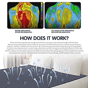 WAUZOBLE Grounding Mat for Bed, Grounding Mattress Pad for Sleeping, Conductive Carbon Leatherette Grounding Mattress Cover with Elastic Straps for Efficient Sleep, Relieve Pain and Stress（27x72）