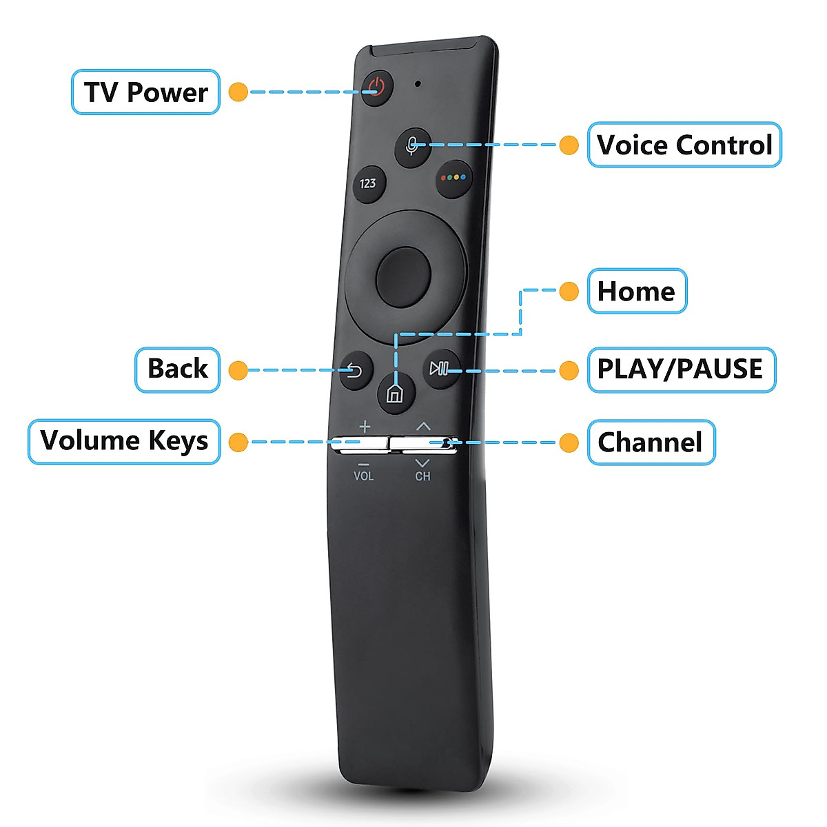 Newest Universal Voice Replacement for Samsung-Smart-TV-Remote, New Upgraded BN59-1266A for Samsung Remote Control, with Voice Function for Samsung TVs