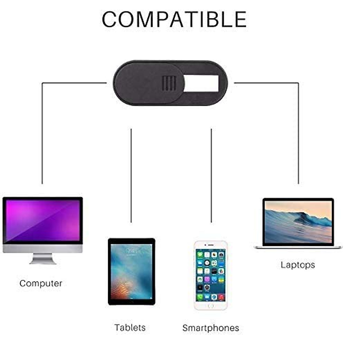 LUC Webcam Cover Slide, 6 Pack Ultra-Thin Laptop Web Camera Cover, Compatible with MacBook, Laptop, PC, Computer, iMac, iPad, Protect Privacy and Security