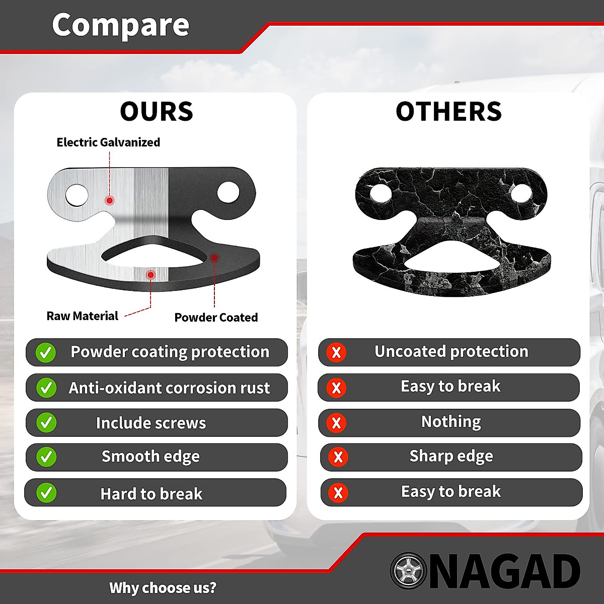 ONAGAD Tie Down Anchors for 2000-2017 Ford Tie Down Hooks | Fits 2004-2017 F-150 Styleside | Fits 2001-2010 Explorer Sport Trac, Inner-Bed Truck Bed Tie Downs (Pack of 6)