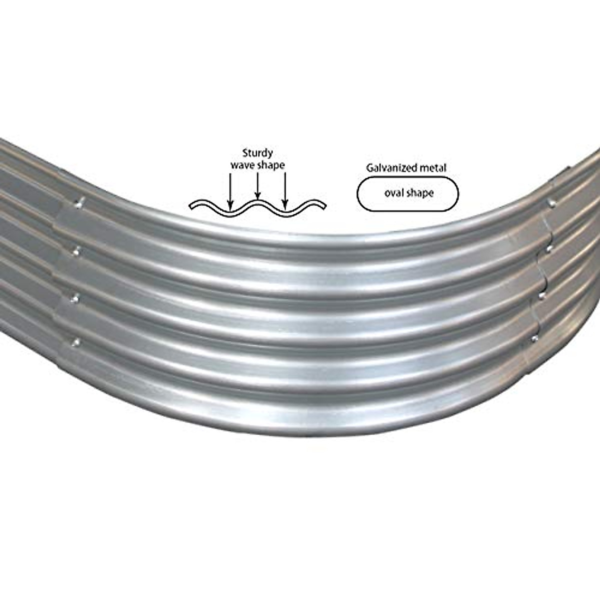 7 ft x 3 ft Raised Garden Bed Metal Elevated Planter for Vegetable Flower Herb (2pk)