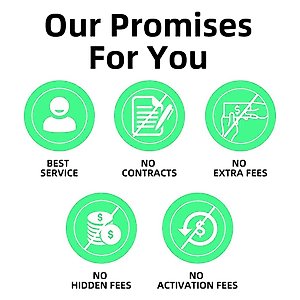 Prepaid SIM Card | Hongkong 15 Days,Unlimited Internet Access,Date Card Data SIM Card for GPS Devices, Security and Hunting Trail Game Cameras Travel (for Data Use Only)