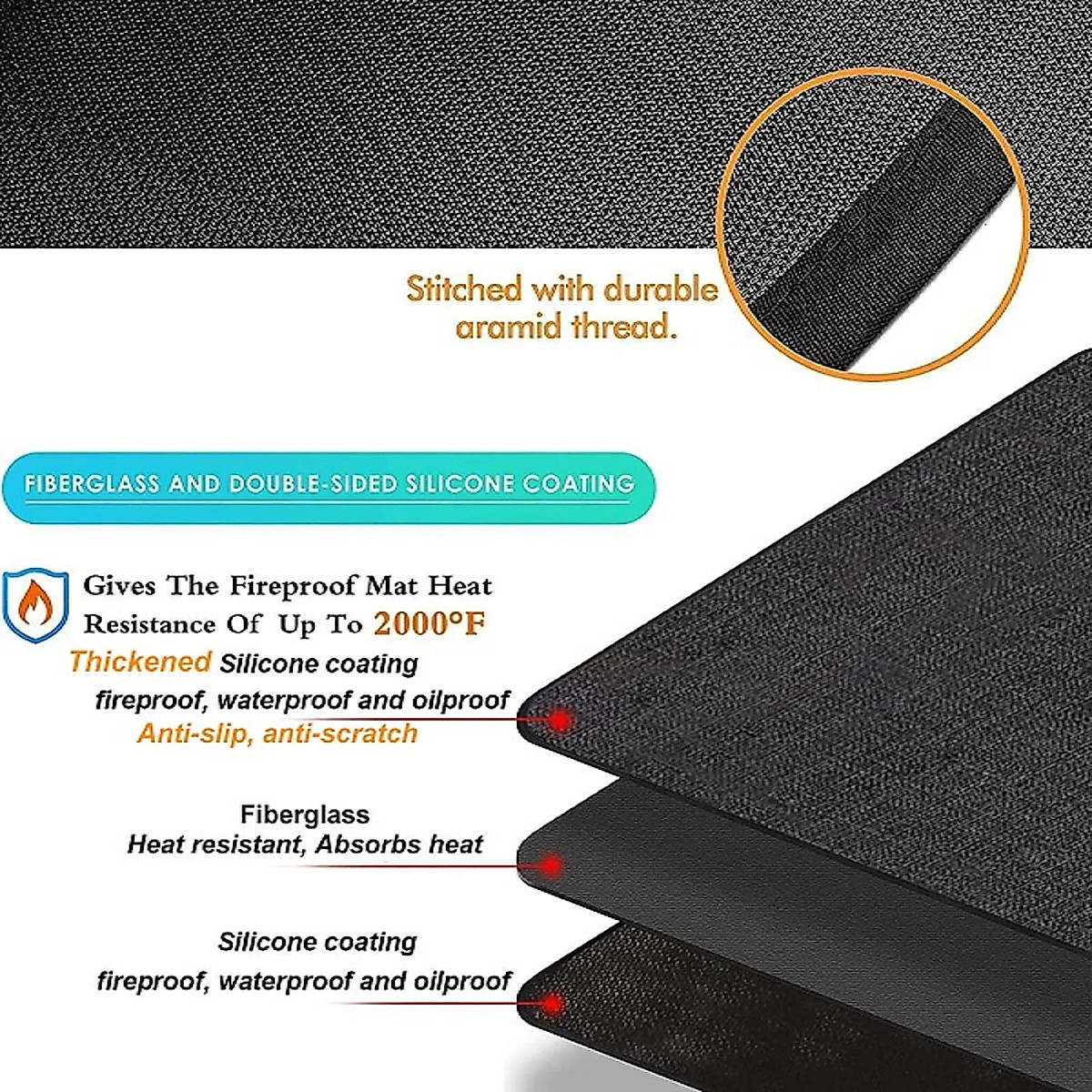 UBeesize Thickened 60x42 inch Under Grill Mat for Outdoor Grill, Fireproof Mat for Lawn, Smokers, Gas Grills, Deck and Patio,Fireplace Mat Fire Pit Mat,Oil-Proof Waterproof Non-Slip BBQ Protector