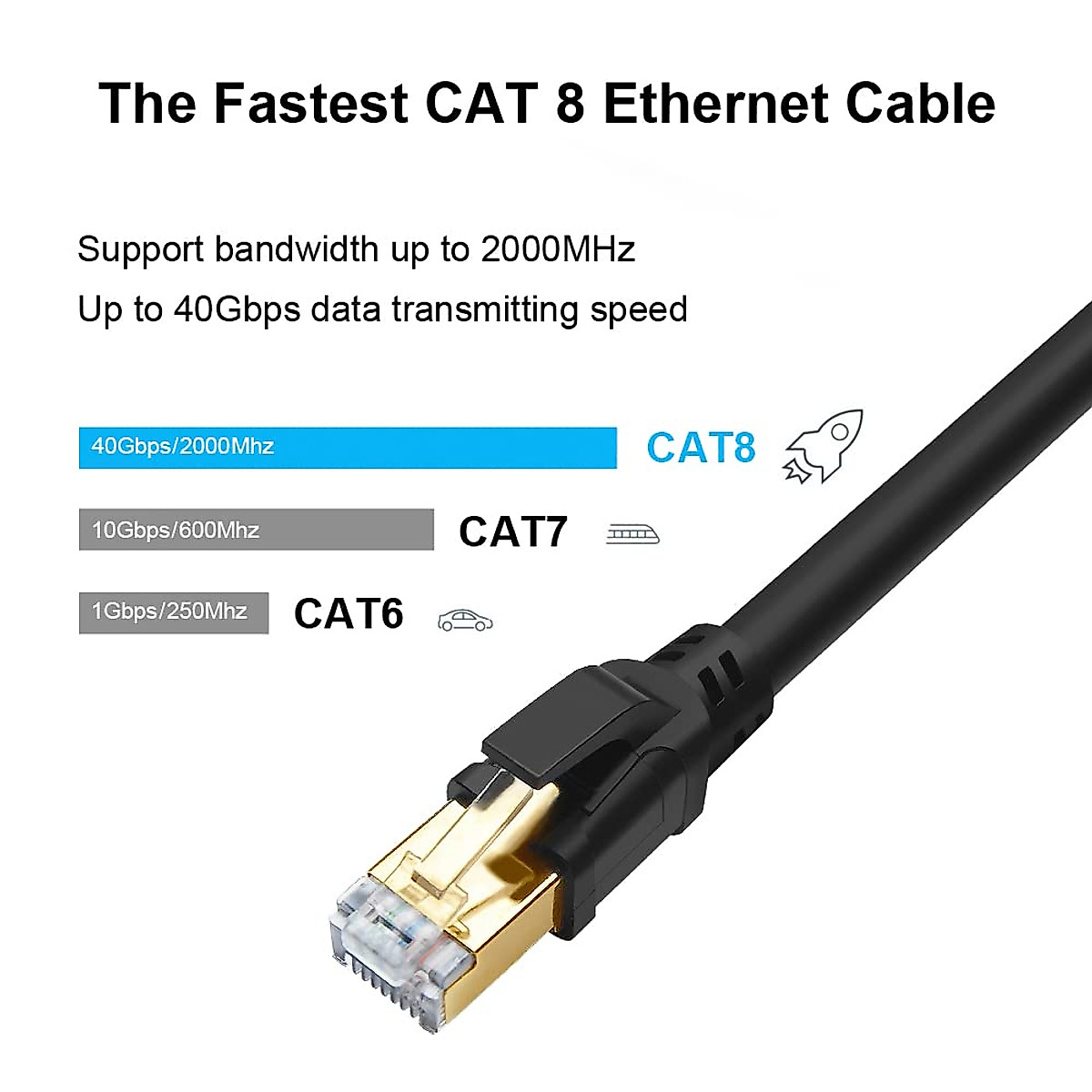 Yauhody CAT8 Ethernet Cable 6FT, High Speed 40Gbps 2000MHz SFTP Internet Network LAN Wire Cables with Gold Plated RJ45 Connector for Router, Modem, PC, Switches, Hub, Laptop, Gaming(6ft/1.83m) Black