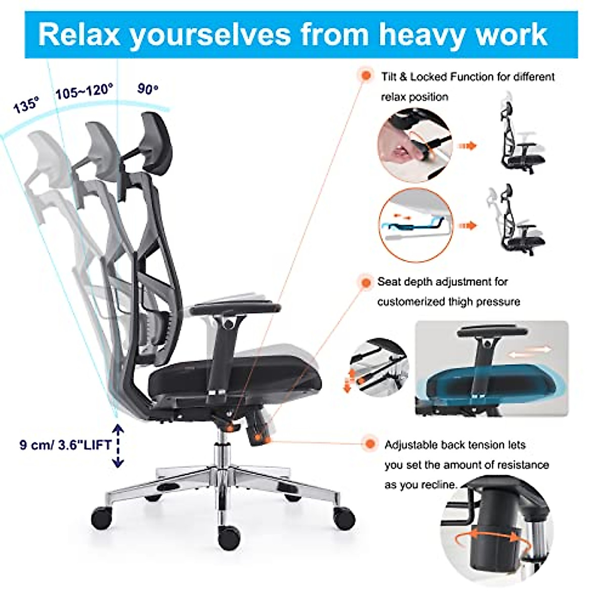 HOLLUDLE Ergonomic Office Chair with Adaptive Backrest, High Back Computer Desk Chair with 4D Armrests, Adjustable Seat Depth, Lumbar Support and 2D Headrest, Swivel Task Chair, Black