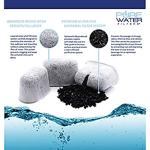 PureWater Filters Replacement Water Filter Cartridge, Charcoal Activated, Set of 8