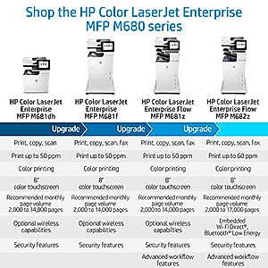HP Color Laserjet Enterprise MFP M681dh Duplex Printer (J8A10A)